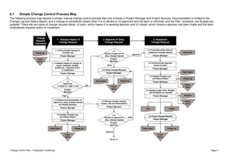 Change%20control%20plan%20preparation%20guidelines | PDF | Computing ...