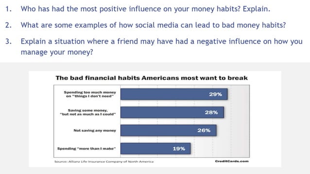 Change a Bad Financial habit.pptx