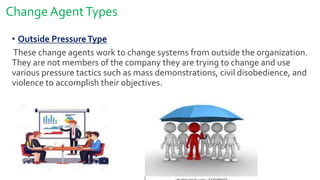 Change Agent ppt | PPTX
