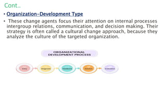Change Agent ppt | PPTX