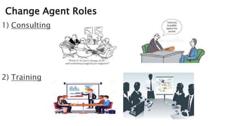 Change Agent ppt | PPTX
