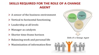 Change Agent ppt | PPTX