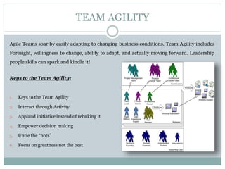 Change Agility | PPTX