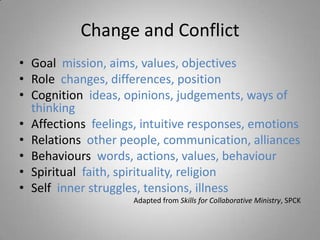 Change and conflict presentation | PPTX