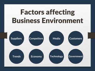 Importance of Time in Innovation | PPT