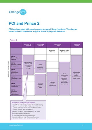 Change and project_management | PDF