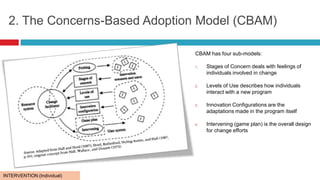Change at work | PPTX | Business | Business and Finance
