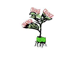 Concepts of Change - examples and ideas | PPTX