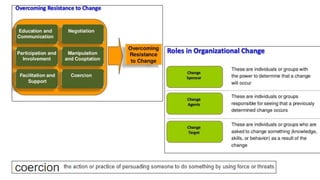 Change & Conflict management | PPTX