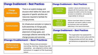 Change & Conflict management | PPTX