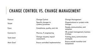 Change control Vs. Change control management | PPTX