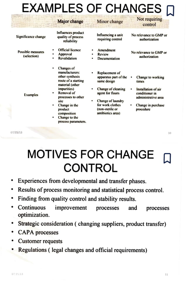 Change control full pdf for assignment | PDF