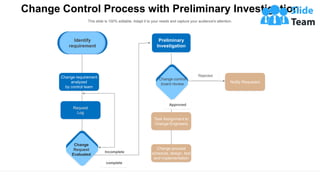 Change Control Process Identification Evaluation Engineering ...