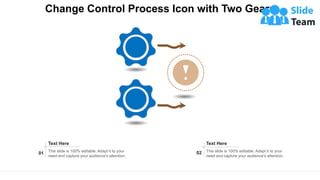 Change Control Process Identification Evaluation Engineering ...