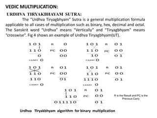OPTIMIZED REVERSIBLE VEDIC MULTIPLIERS | PPTX