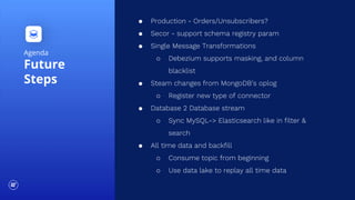 Change data capture | PPTX