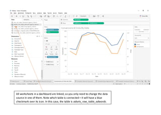 Tableau Dashboard - Change data source | PPT