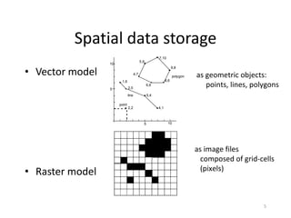 Change detection | PPT