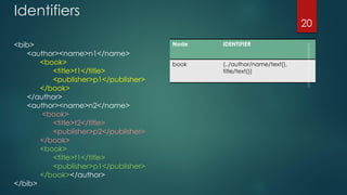 Schemaless Change detection in XML Documents using Semantic Identifiers | PPT