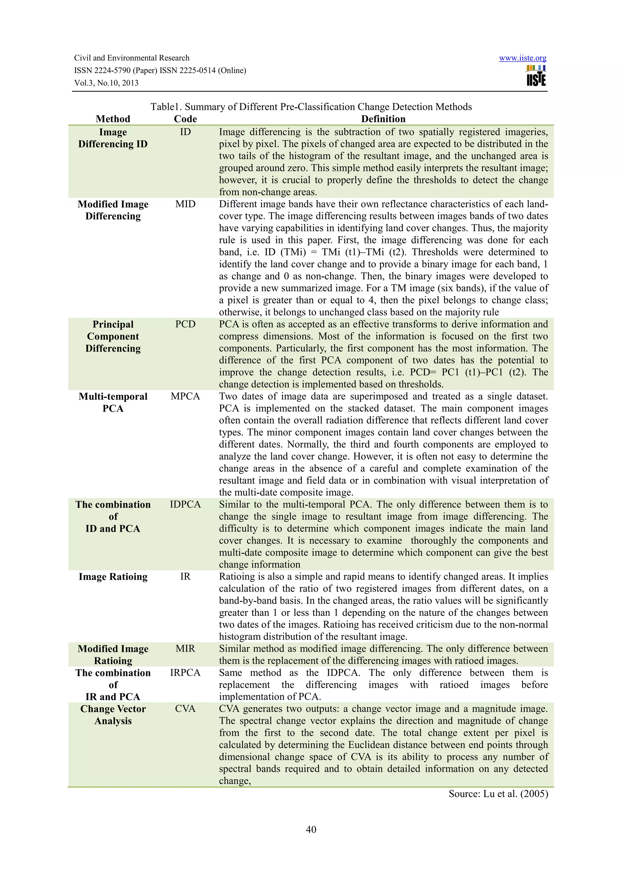 Change detection process and techniques | PDF