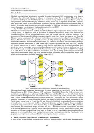 Change detection process and techniques | PDF