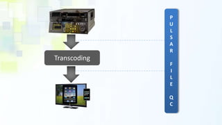 Pulsar – Automated file based QC | PPT