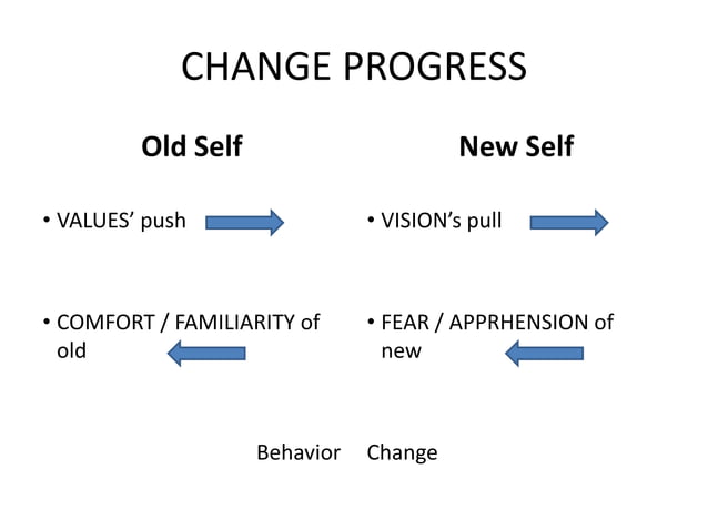 Change equation | PPT