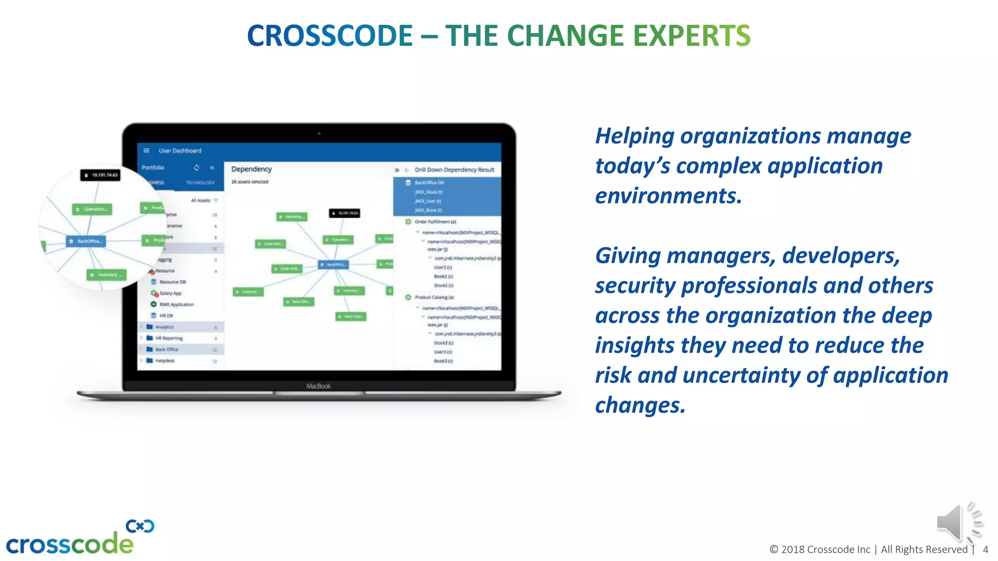 Software Change estimation | PPT