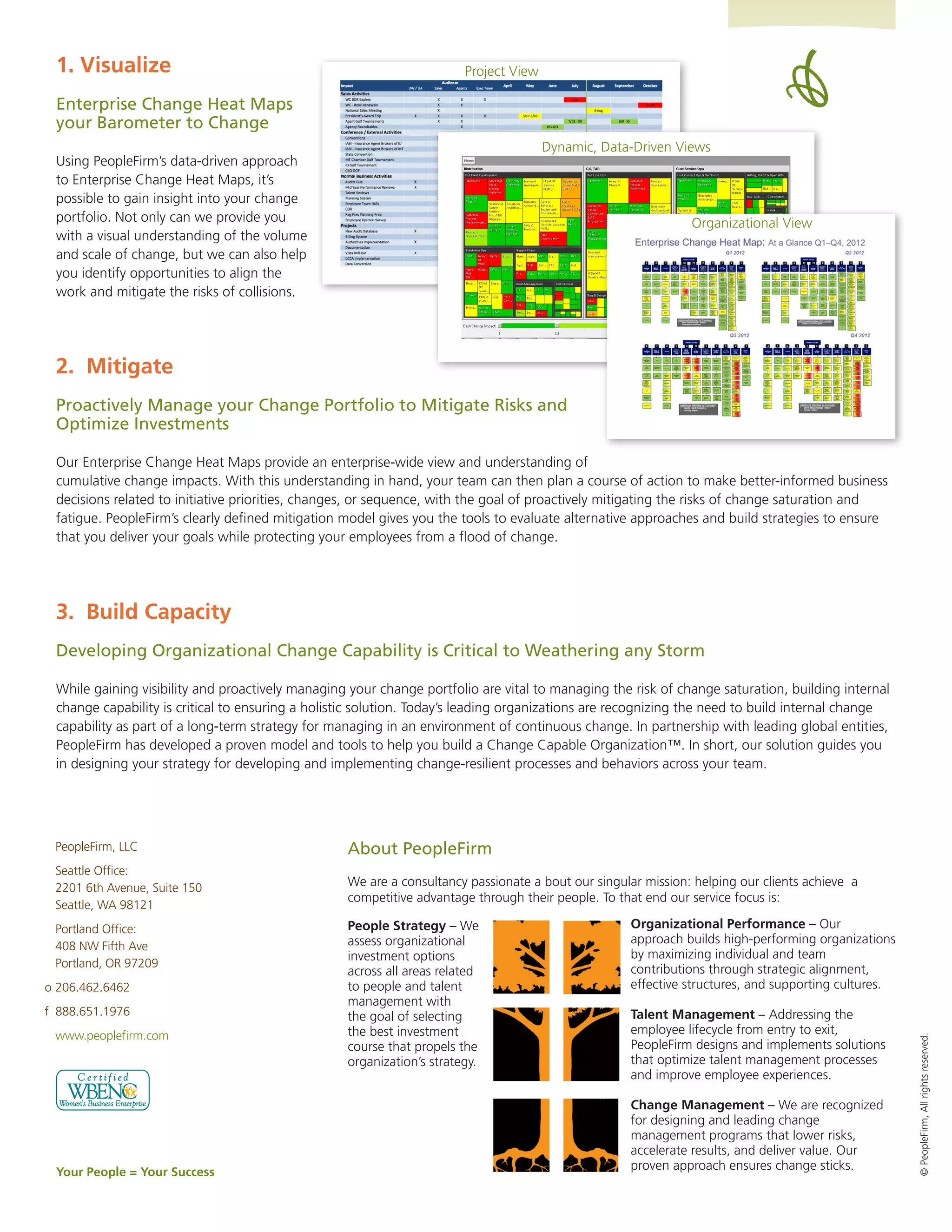 PeopleFirm Enterprise Change HeatMap | PDF