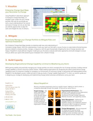 PeopleFirm Enterprise Change HeatMap | PDF | Human Resources | Business