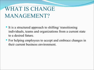 Change hrm | PPT