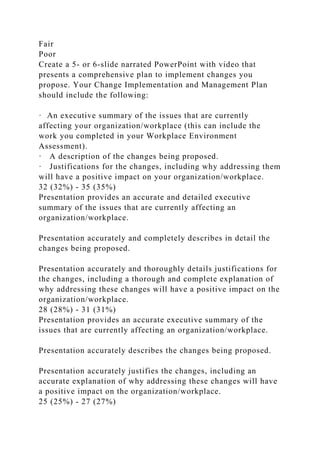 CHANGE IMPLEMENTATION AND MANAGEMENT PLANHWalden Unive.docx