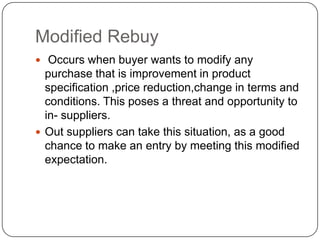 Change in buying situations | PPT