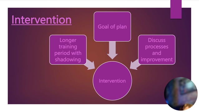 change influence project.pptx | Daycare and Pre-School | Parenting