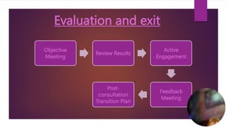 change influence project.pptx | Daycare and Pre-School | Parenting