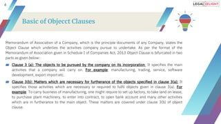 Change in Object Clause of Company | PPTX