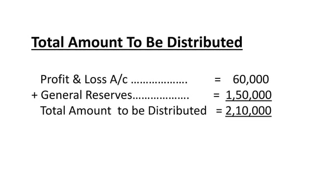 Change in profit sharing ratio | PPTX | Business Accounting & Finance ...
