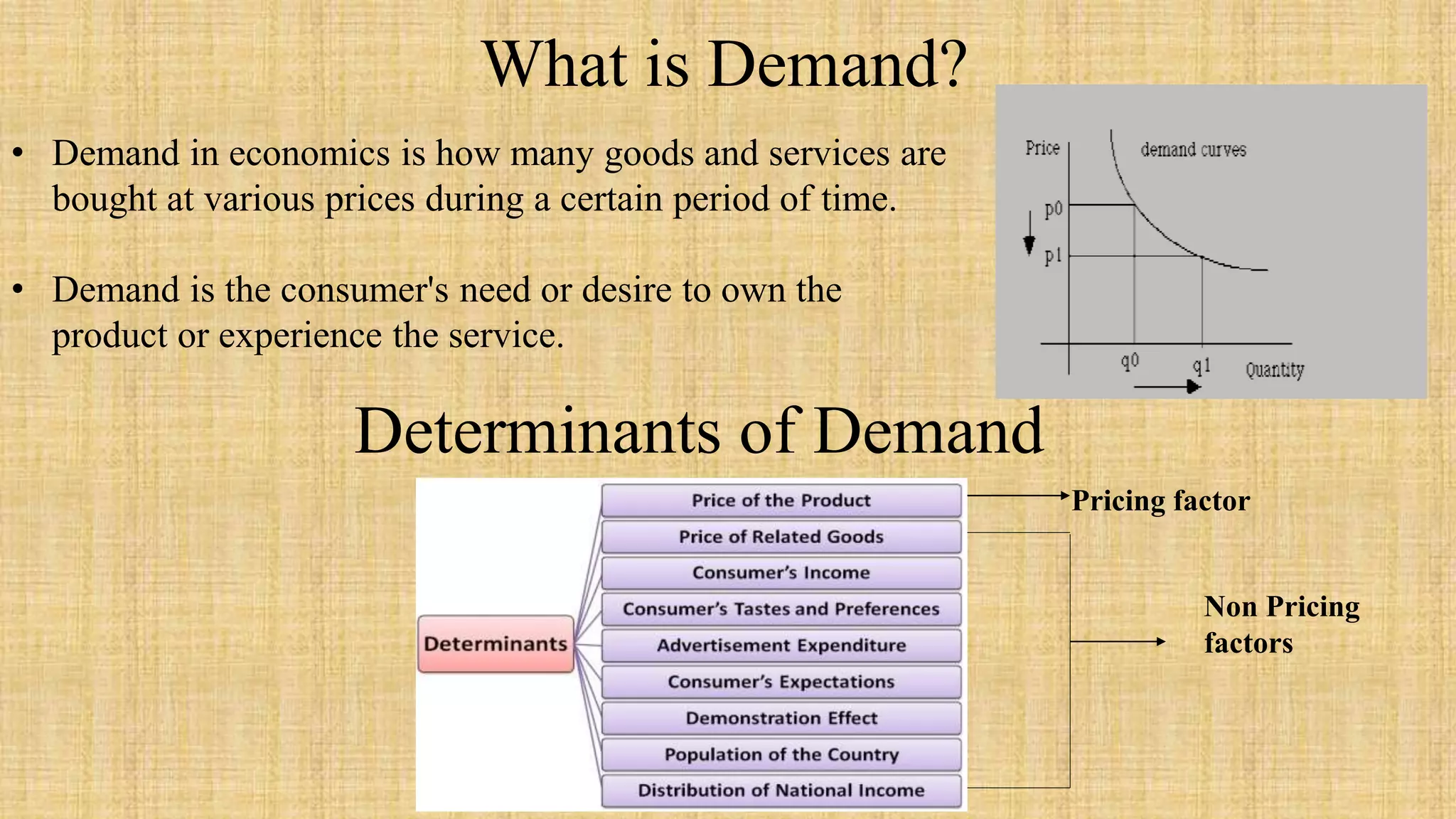 Change in quantity demand vs change in demand | PPTX