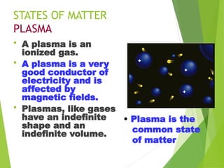 Change in state of matter and evaporation sumit ix c.ppt