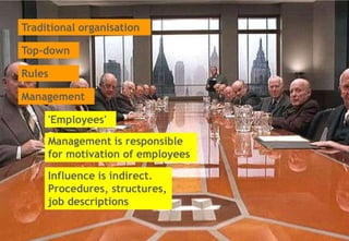 Change in traditional organisations | PPTX | Business | Business and ...