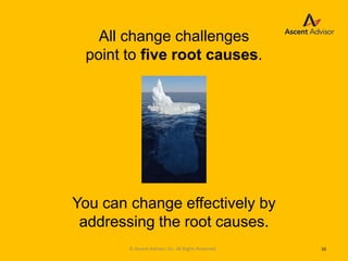 Change is Good You go First | PPTX