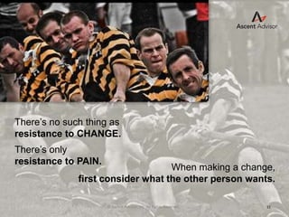 Change is Good You go First | PPTX