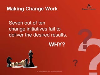 Change is Good You go First | PPTX