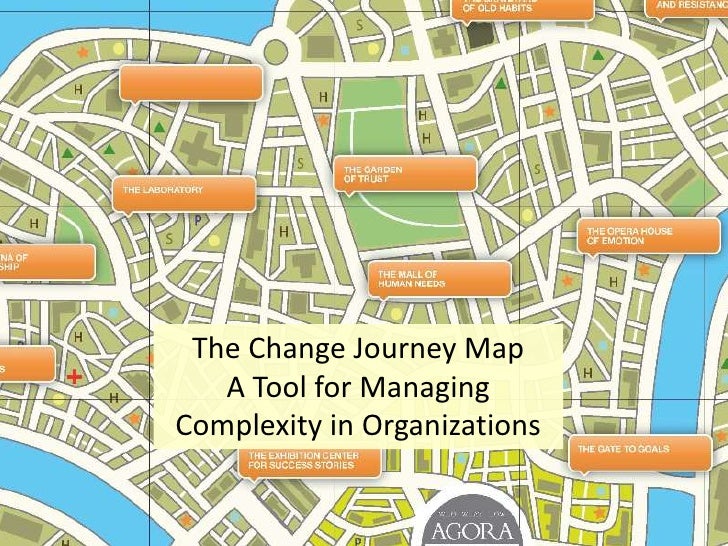 Change Journey Background And Intro