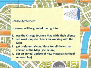 Change Journey Workshops | PPTX | Internet | Computing