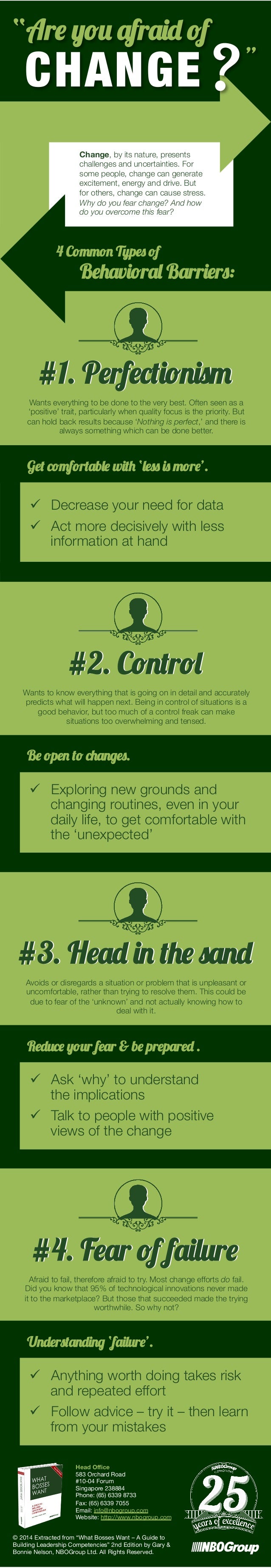 Are you afraid of Change? 4 Behavioral barriers and how to overcome t…