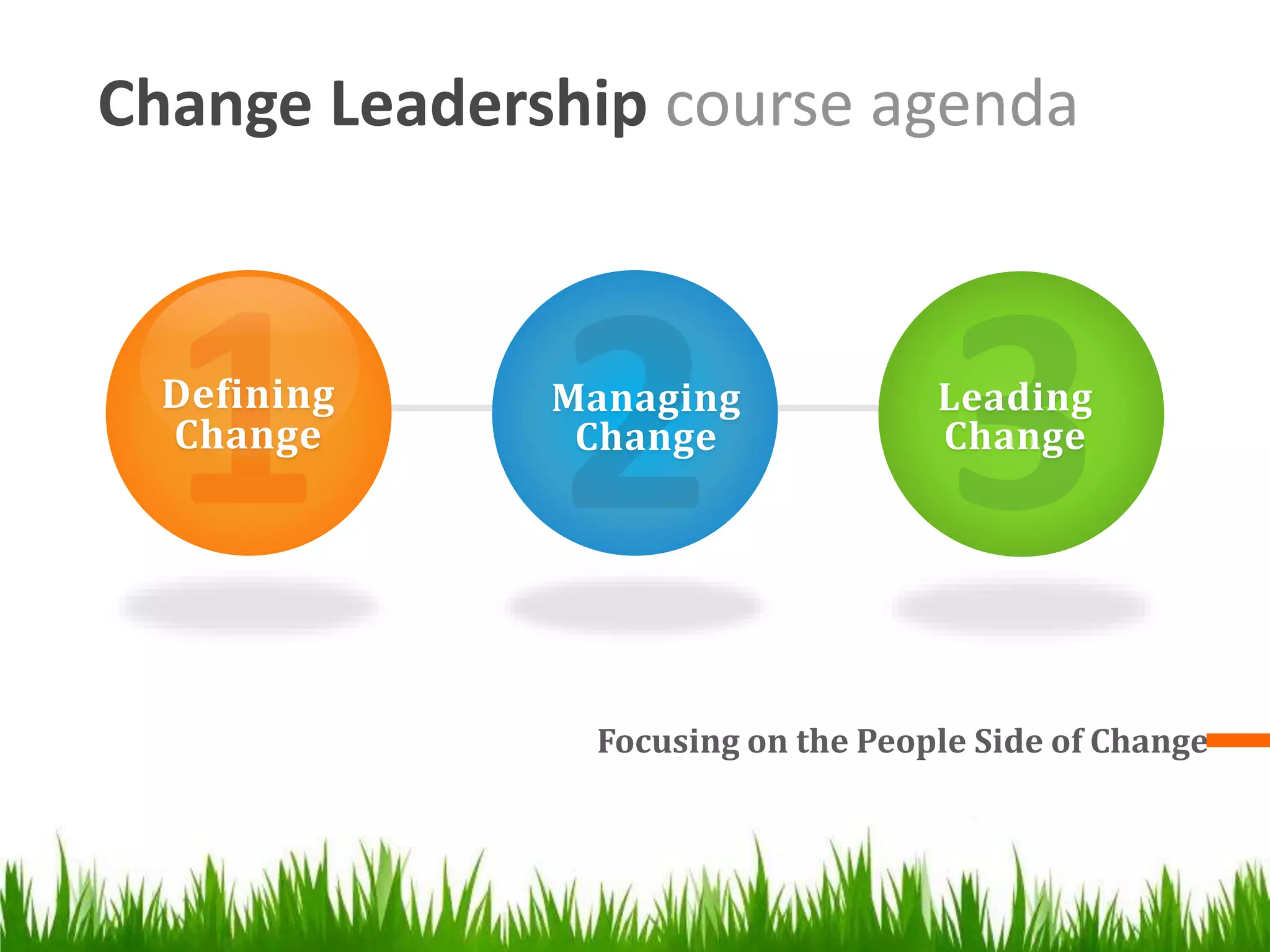 Change Leadership Workshop: Managing the People Side of Change | PPTX