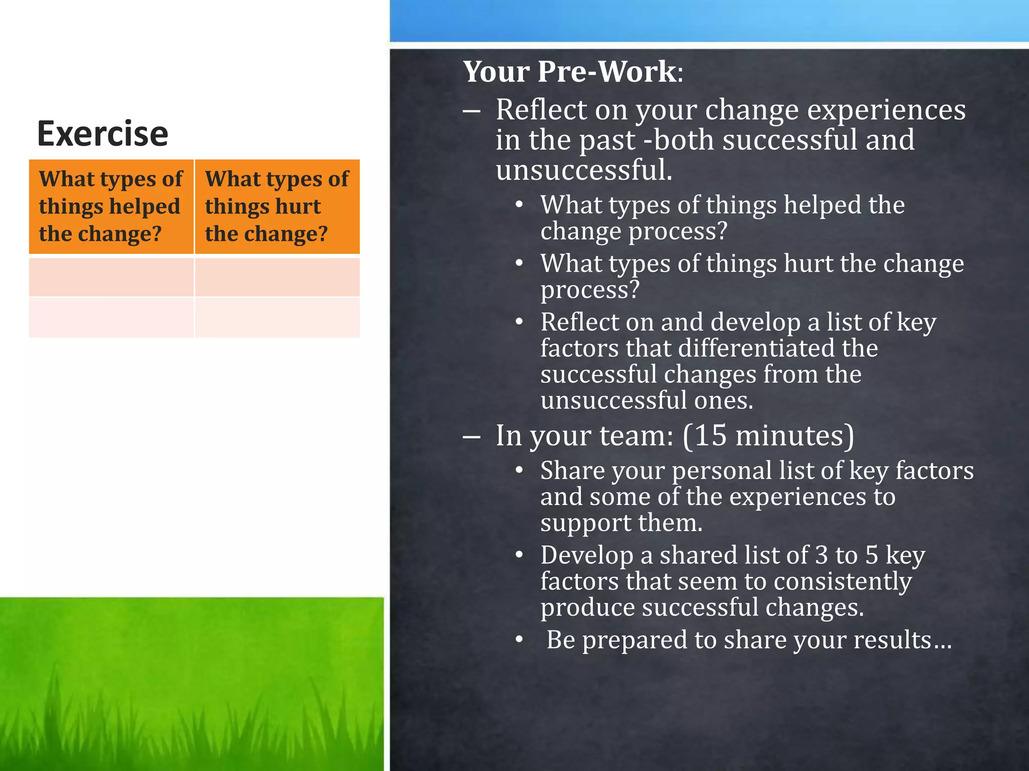 Change Leadership Workshop: Managing the People Side of Change | PPTX
