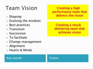 Change Management | PPTX