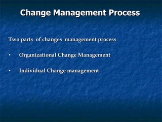 Change management | PPT